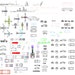 Autocad Vehicle Set for Drawing All Kind of Projects Autocad Blocks ...