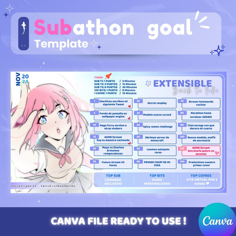 Twitch Subathon Template - Etsy