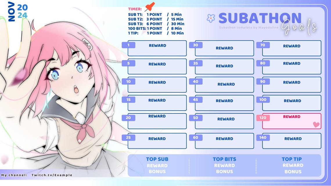 Subathon Goal Template - Etsy