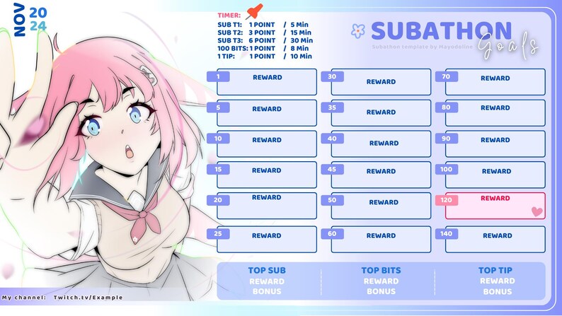 Subathon Goal Template - Etsy