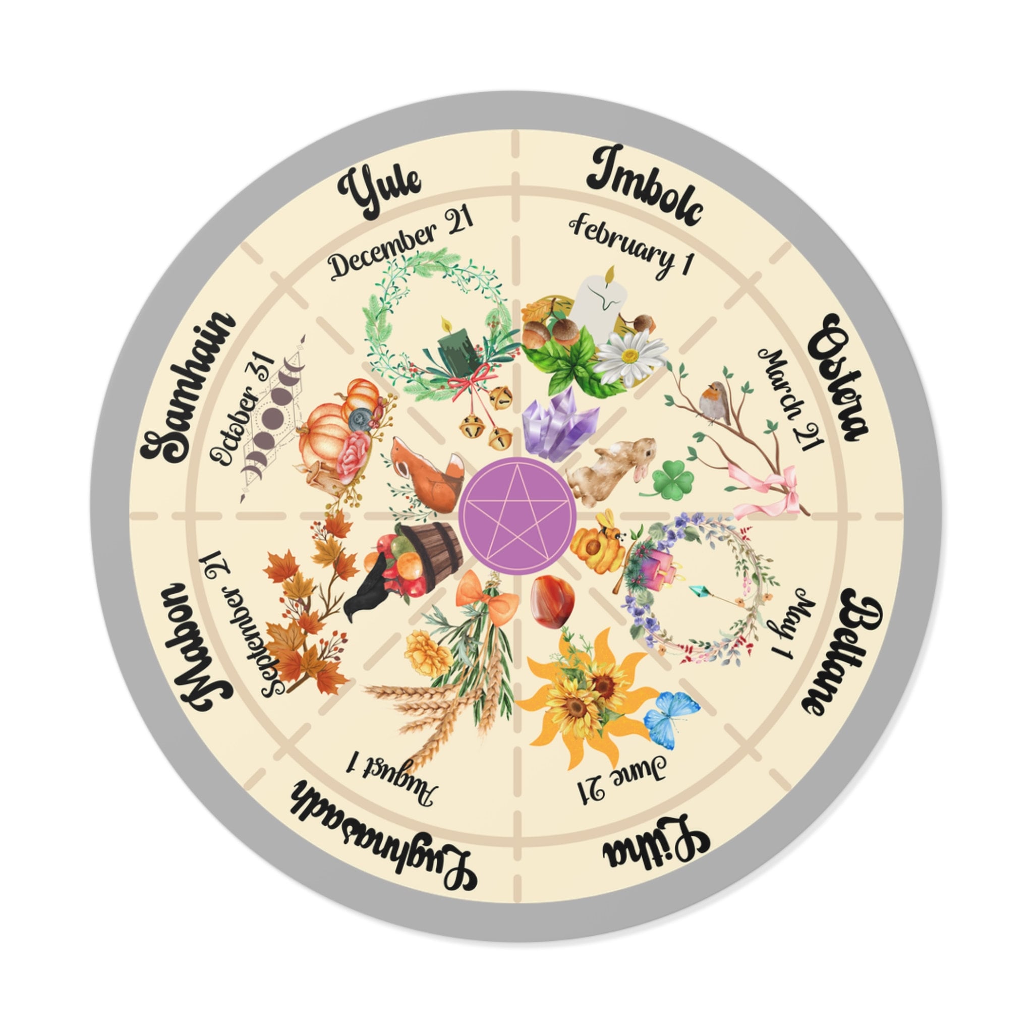 Pagan Wheel of the Year Round Vinyl Stickers - Etsy