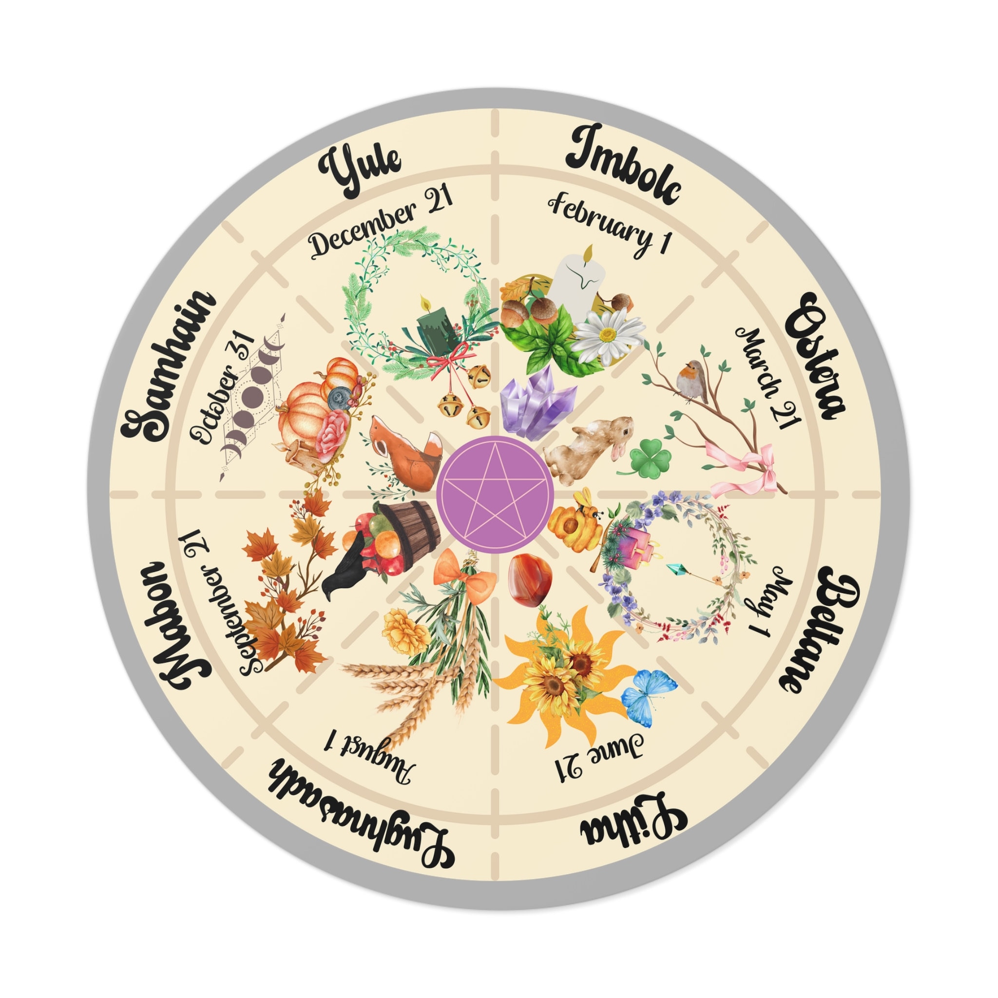 Pagan Wheel of the Year Round Vinyl Stickers - Etsy