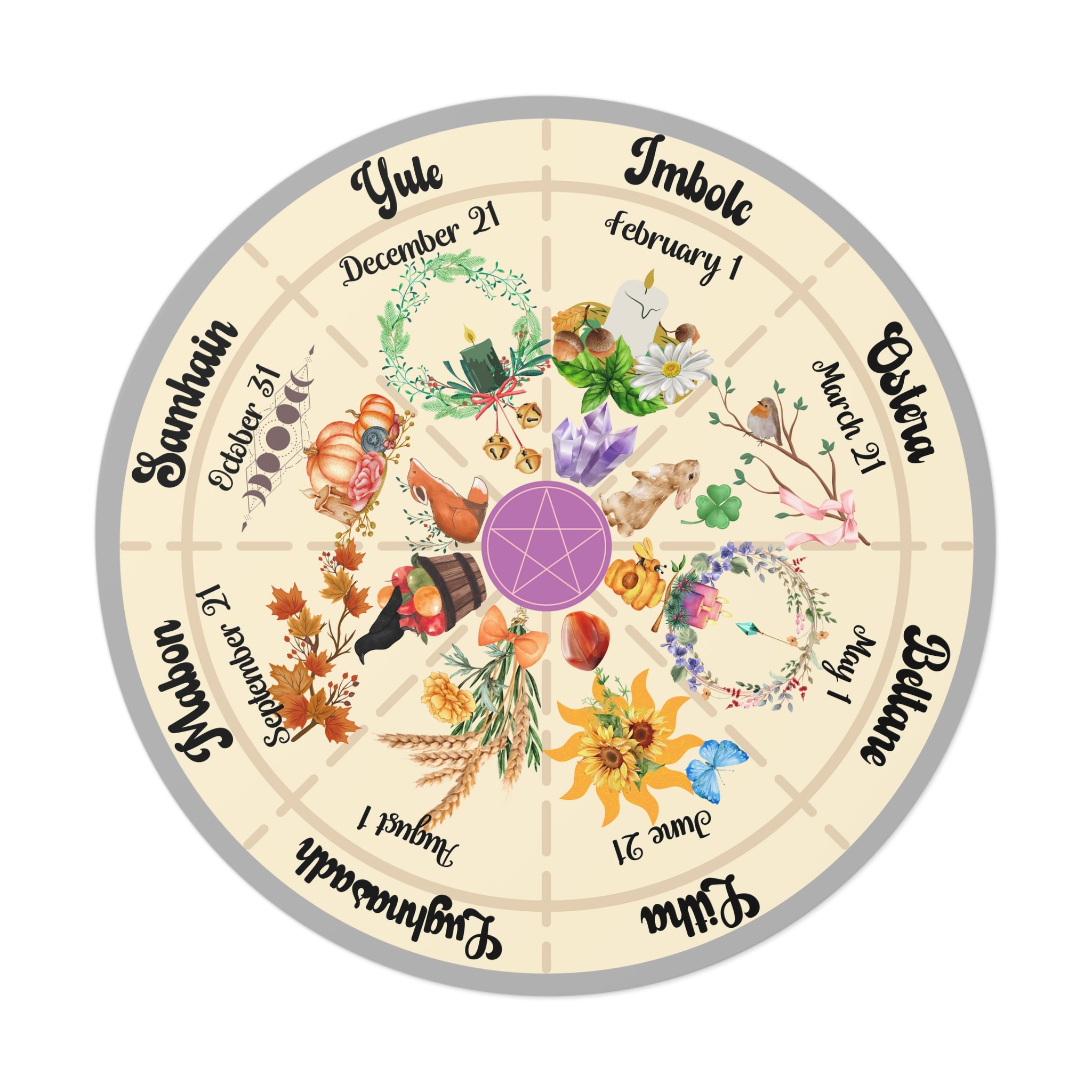 Pagan Wheel of the Year Round Vinyl Stickers - Etsy