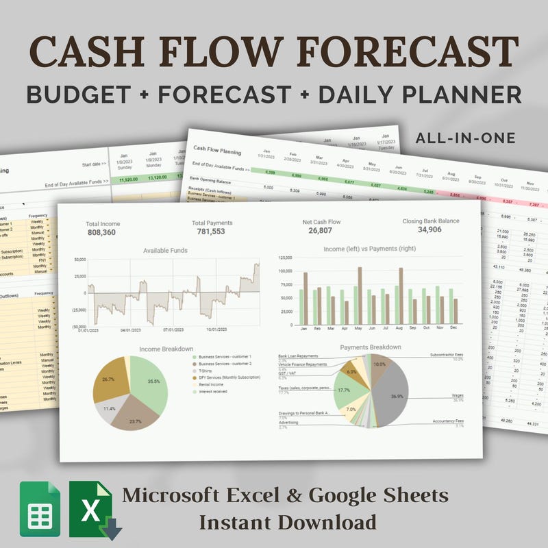 Manufacturing Template Excel - Etsy UK