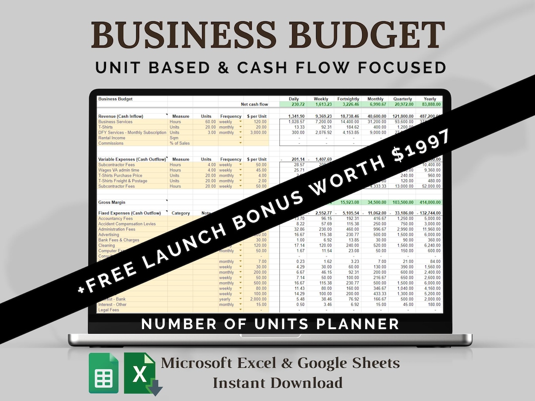 Business Budget Spreadsheet Excel Template or Google Sheets Digital ...