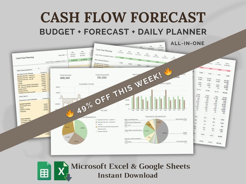 Cash Flow Forecast Spreadsheet for Excel & Google Sheets | Built by CFO ...