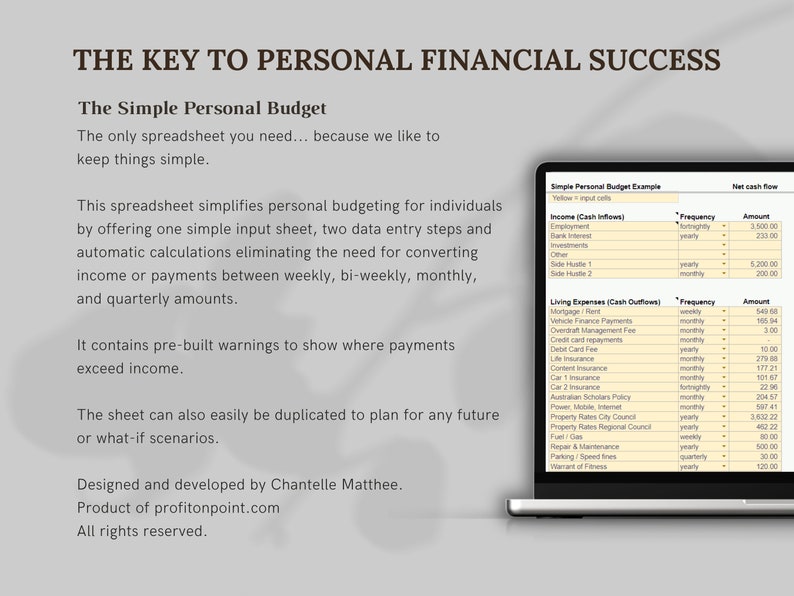 Budget Spreadsheet Template: Google Sheets & Excel, Personal Finance ...