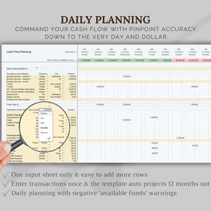 Cash Flow Forecast Spreadsheet: Google Sheets & Excel Template | Budget ...