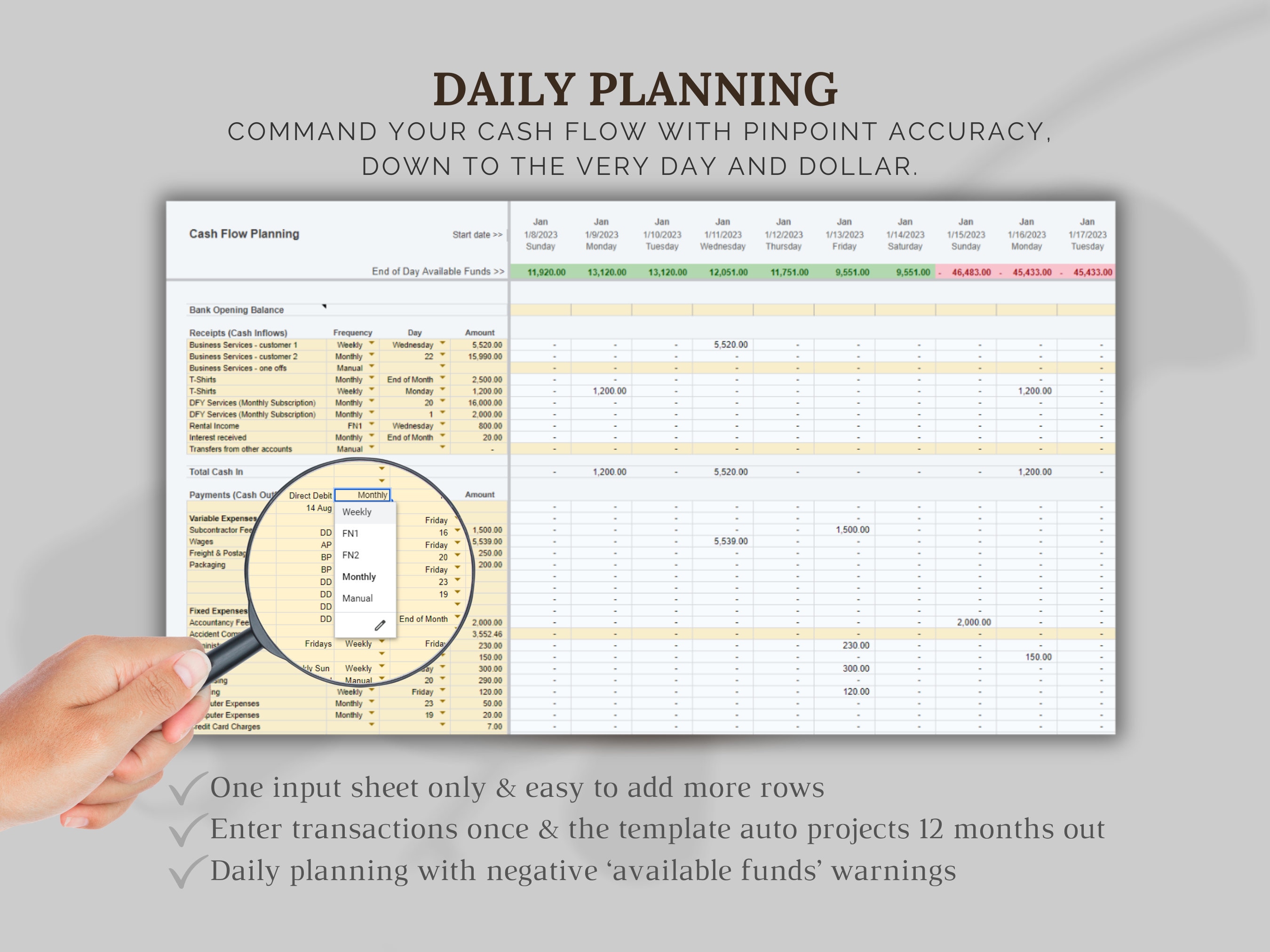 Cash Flow Forecast Spreadsheet for Excel or Google Sheets all-in-one ...