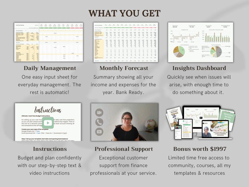 Cash Flow Forecast Spreadsheet for Excel & Google Sheets | Built by CFO ...
