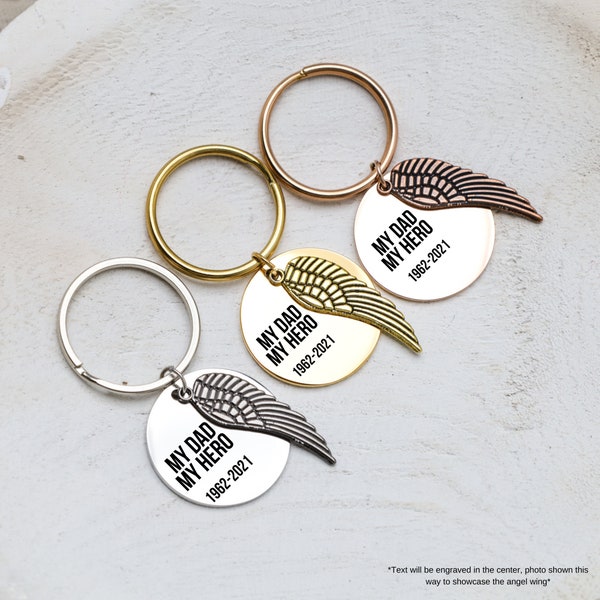 Lost Loved One Gift - 60+ Gift Ideas for 2025