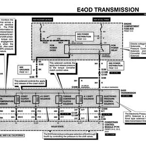 1995 Ford Bronco Electrical and Vacuum Troubleshooting Manual - Etsy
