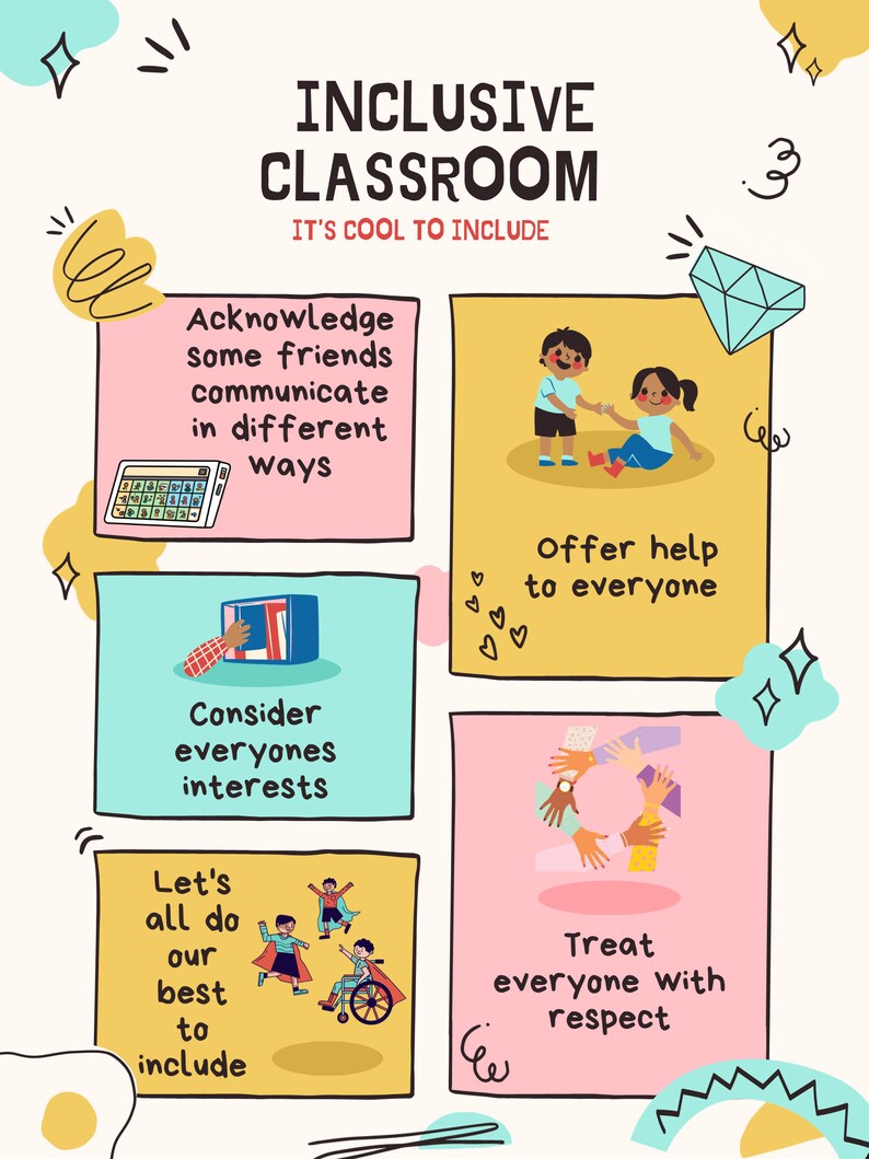 Inclusion Classroom Poster Wall Art, Printable Download, Inclusive ...