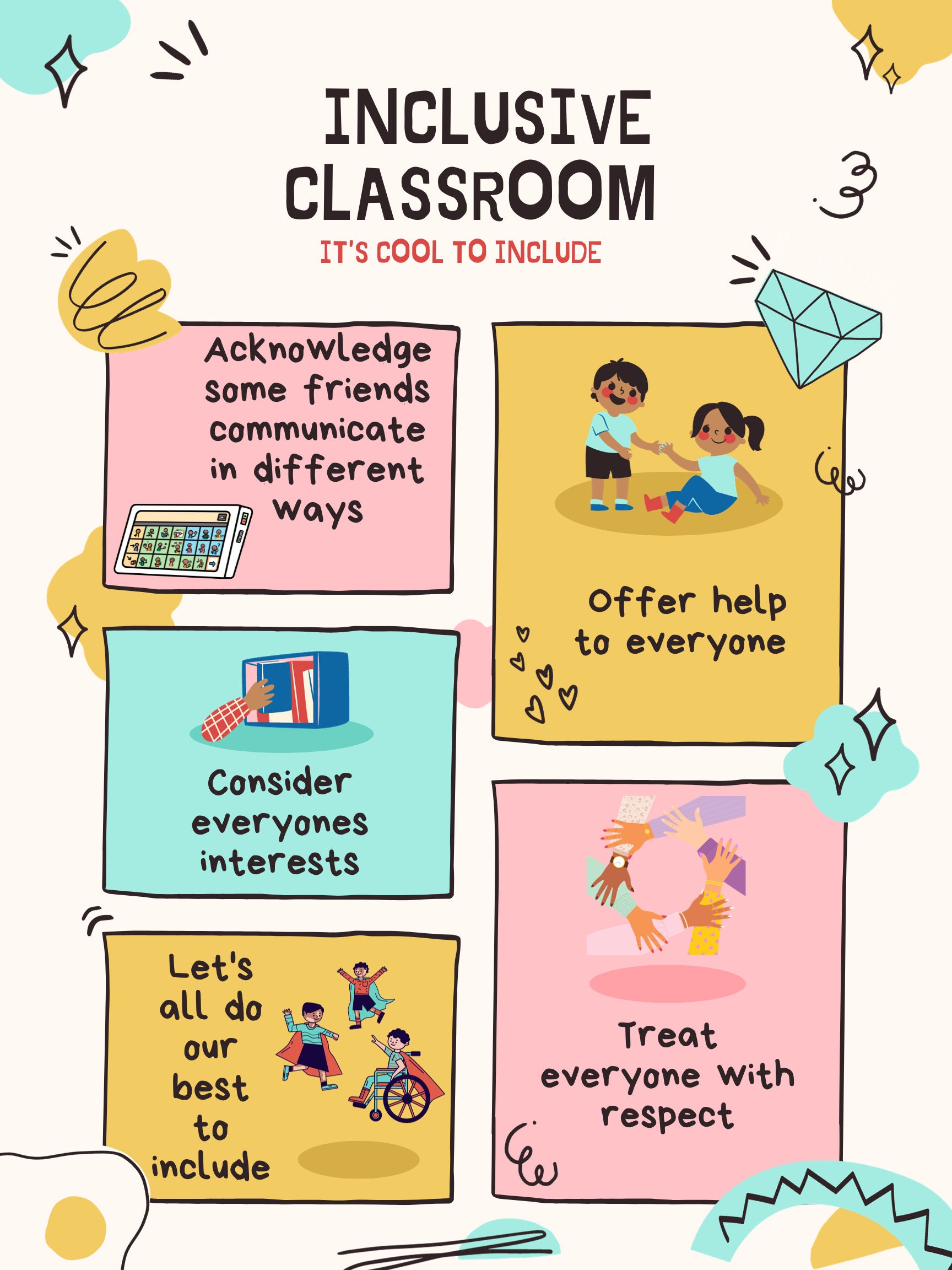 Inclusion Classroom Poster Wall Art, Printable Download, Inclusive ...