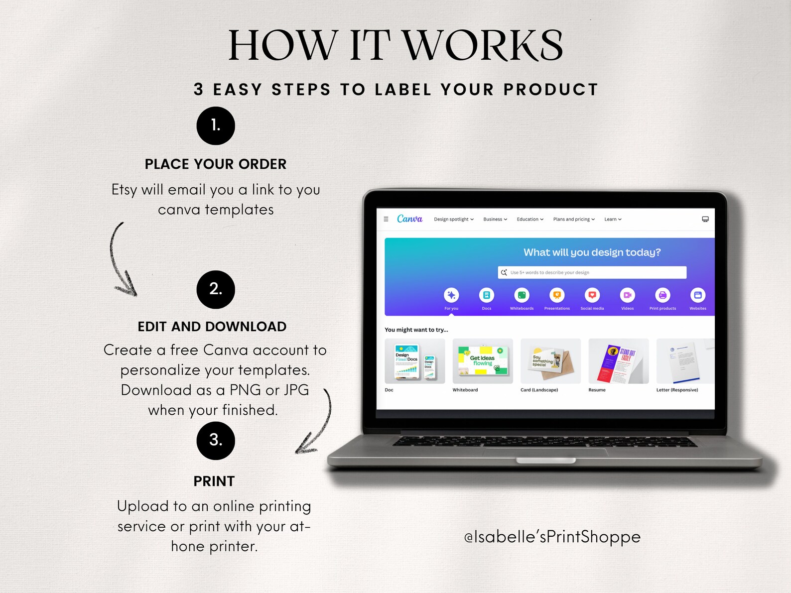 New Years Vision Board Digital Template, Edit in Canva, Mood Board, New ...
