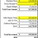 Rehab Estimator Template - Etsy