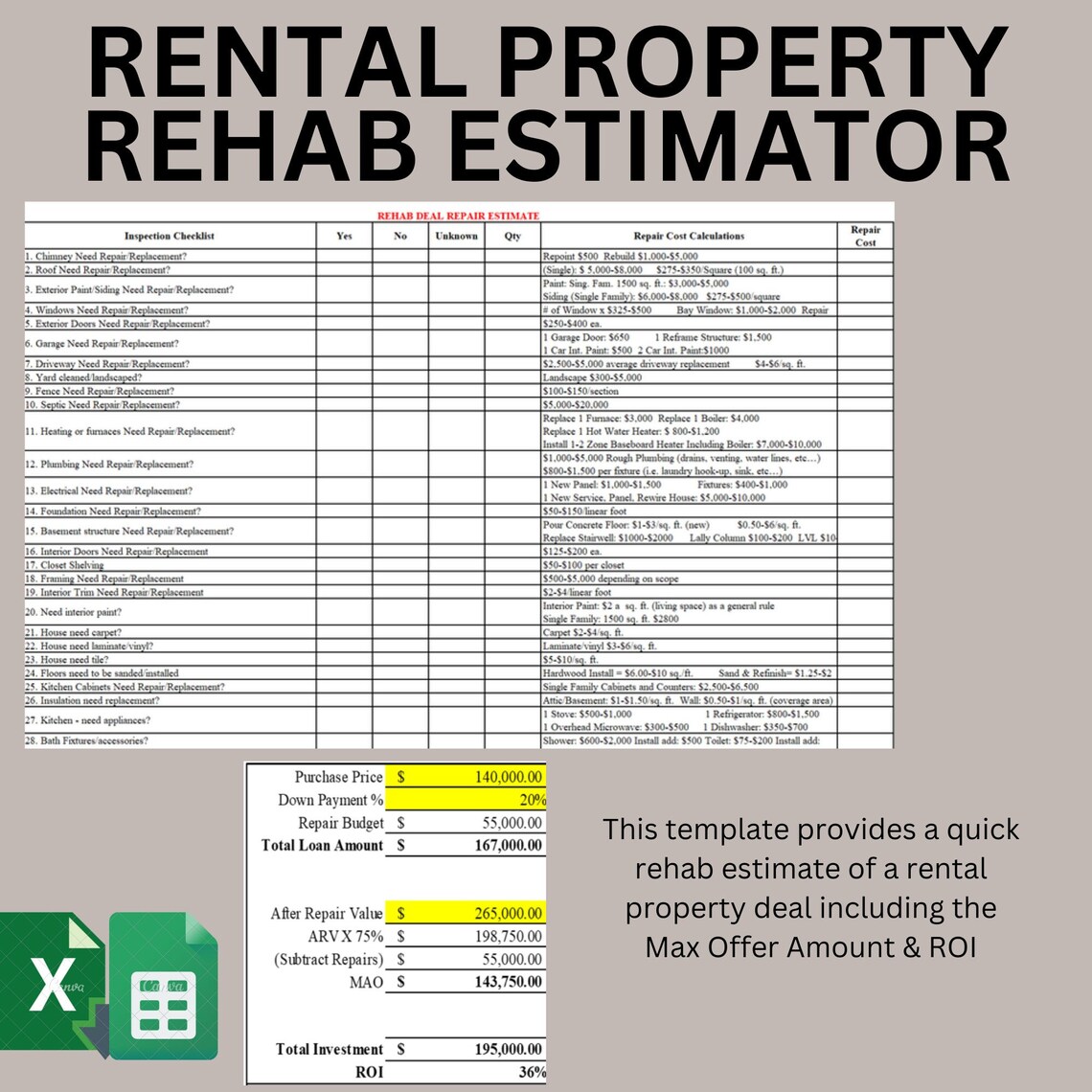 Rehab Estimator Template - Etsy