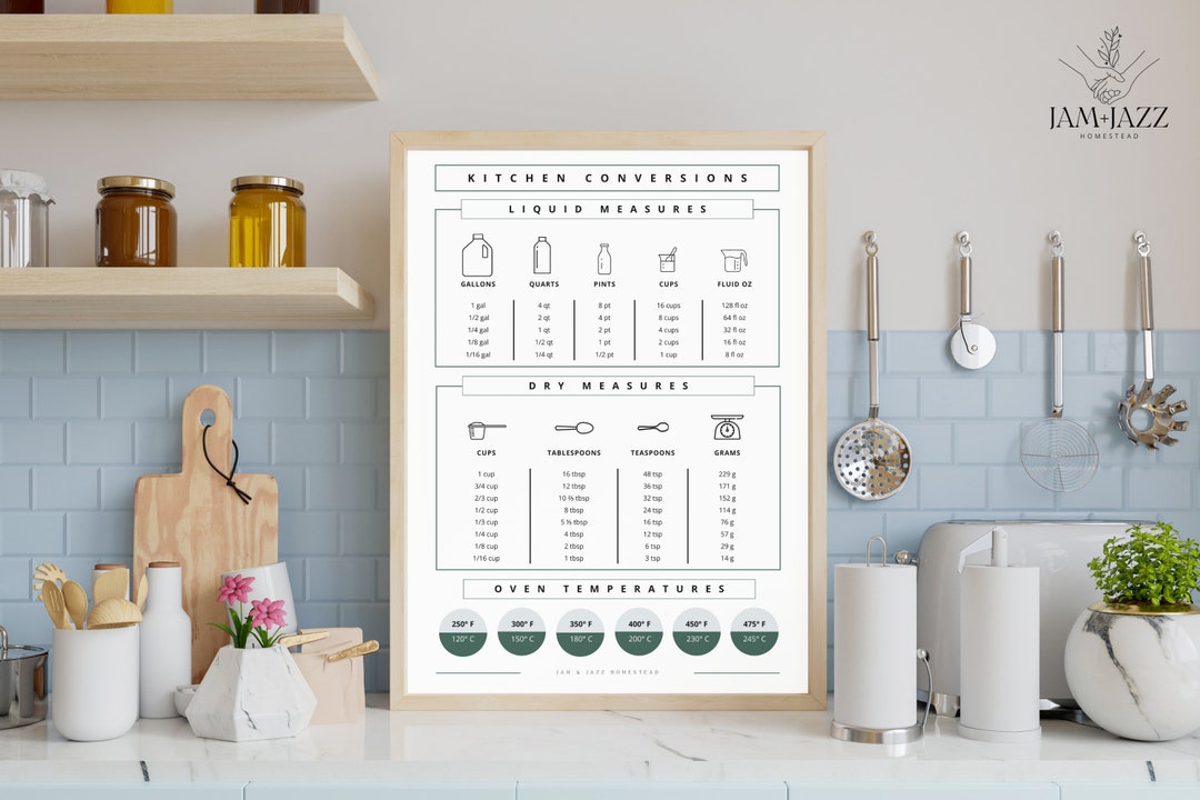 Kitchen Conversion Guide Print, Accurate Liquid/dry Measurements and ...