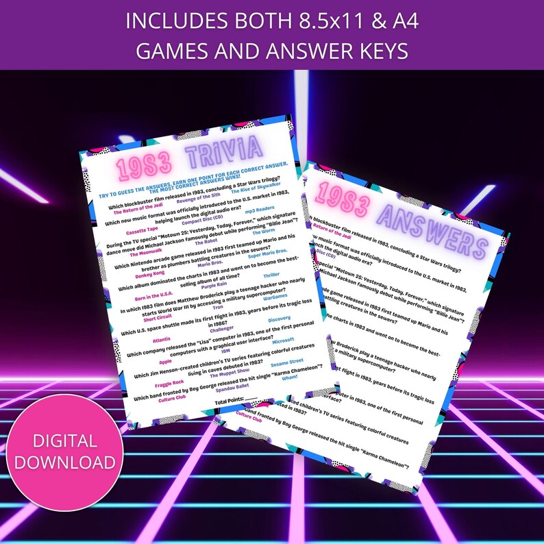 Born in 1983 Trivia Game Printable, 1983 Facts Quiz for Adults ...