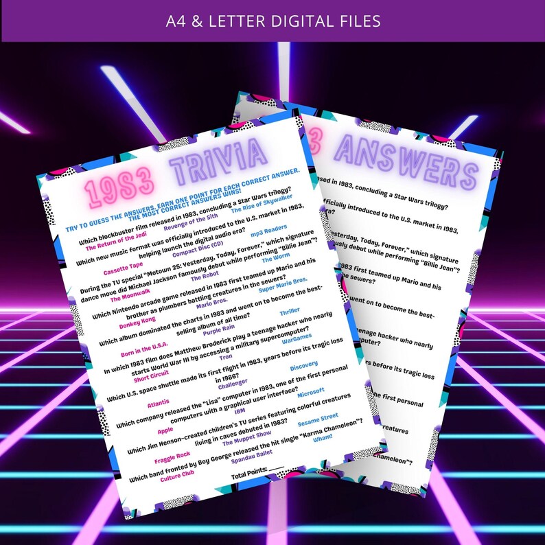 Born in 1983 Trivia Game Printable, 1983 Facts Quiz for Adults ...