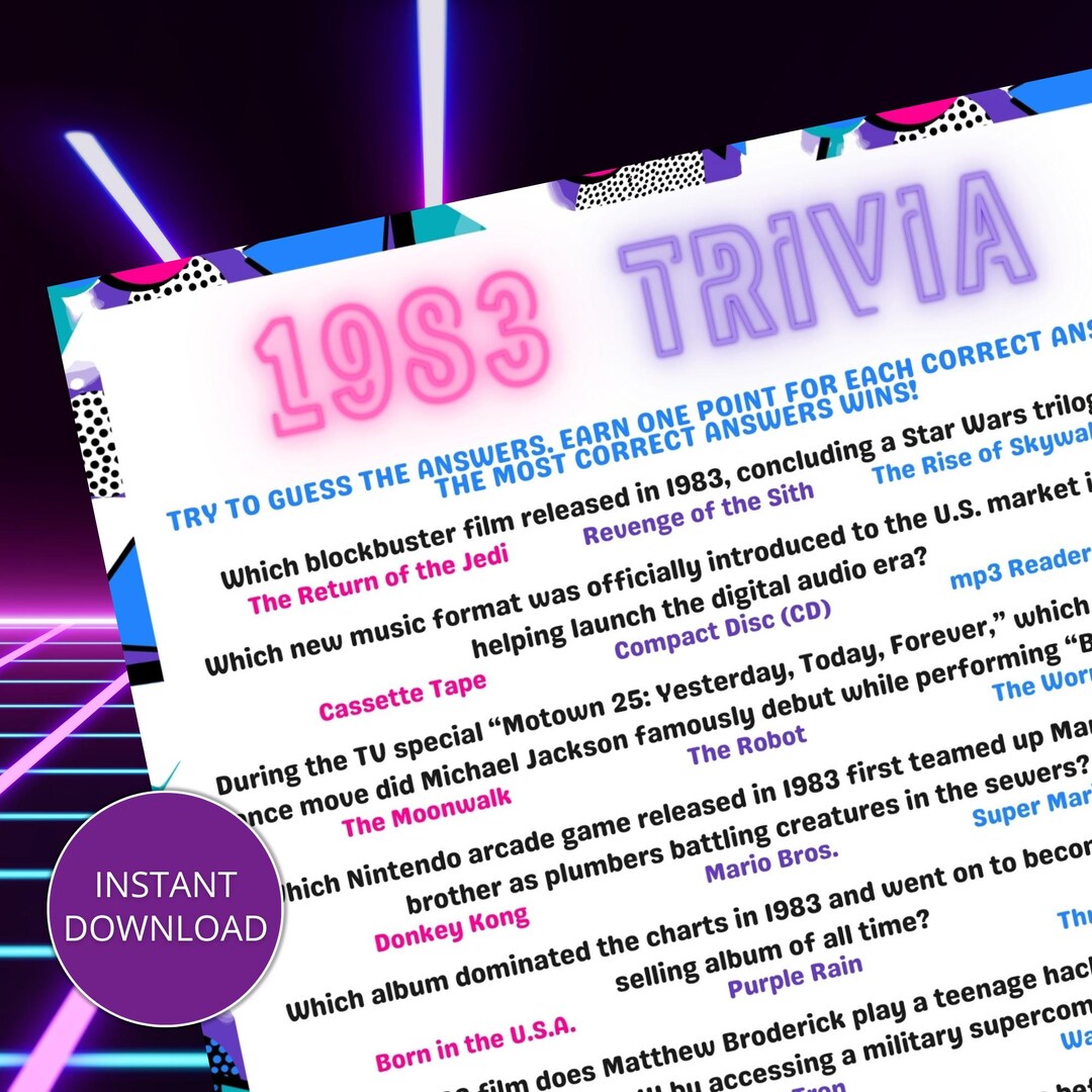 Born in 1983 Trivia Game Printable, 1983 Facts Quiz for Adults ...