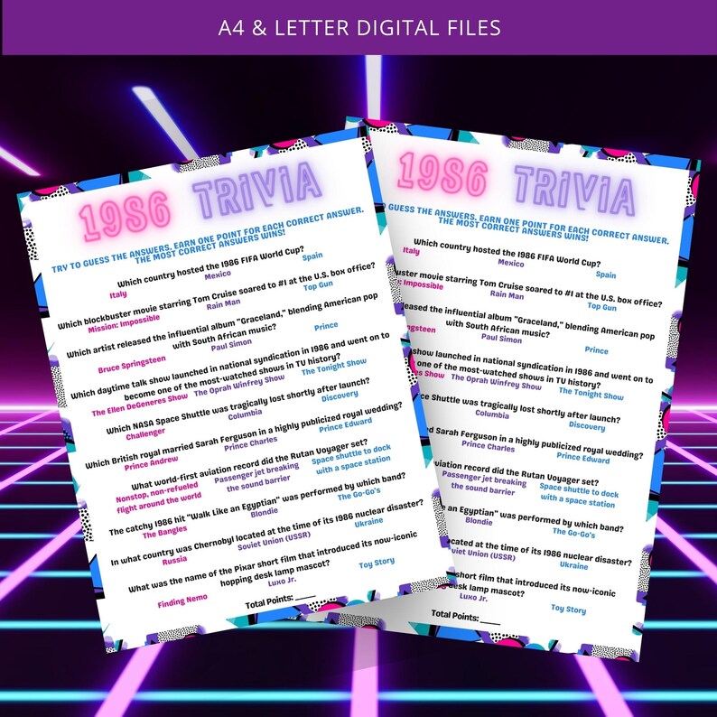 Born in 1986 Trivia Game Printable, 1986 Facts Quiz for Adults ...