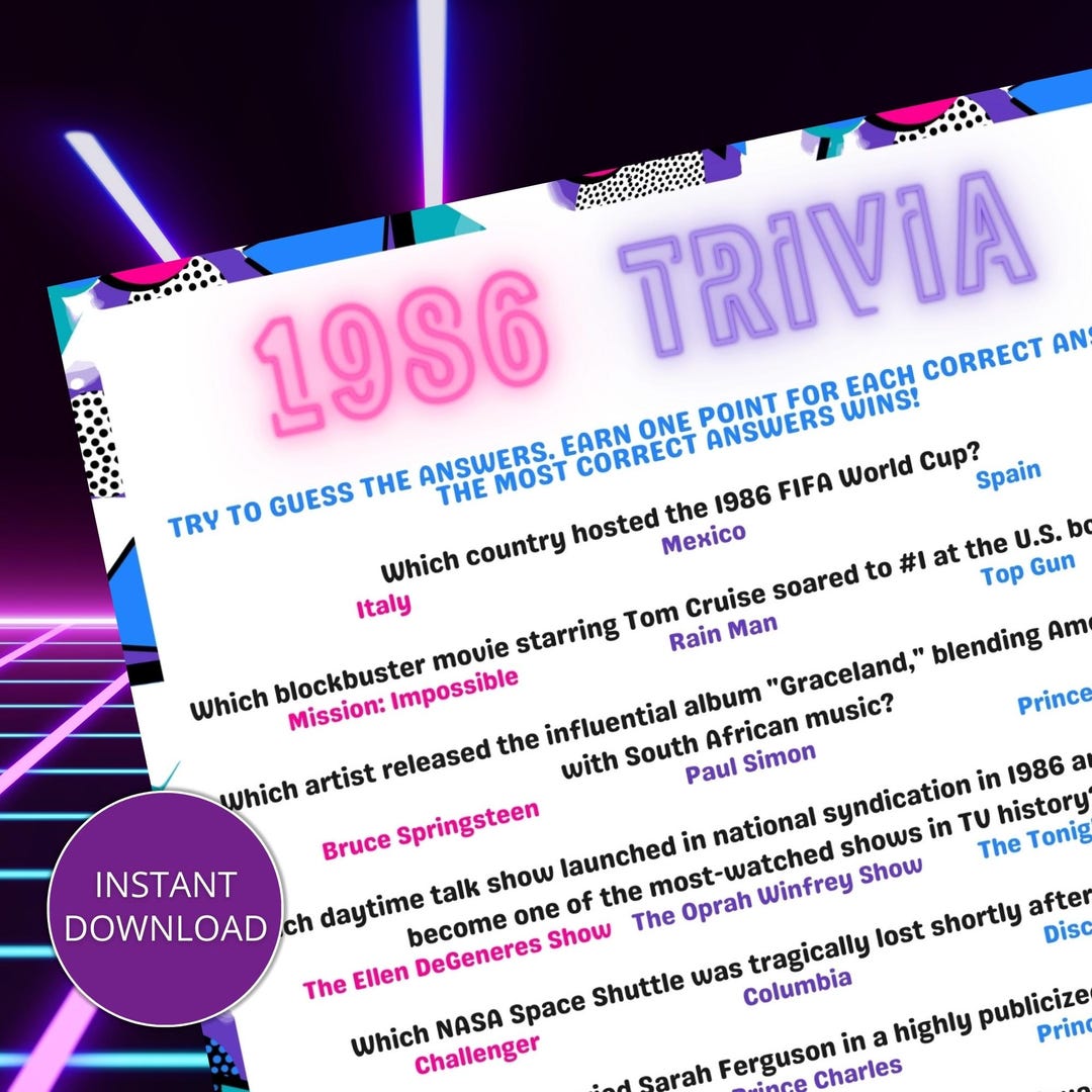 Born in 1986 Trivia Game Printable, 1986 Facts Quiz for Adults ...
