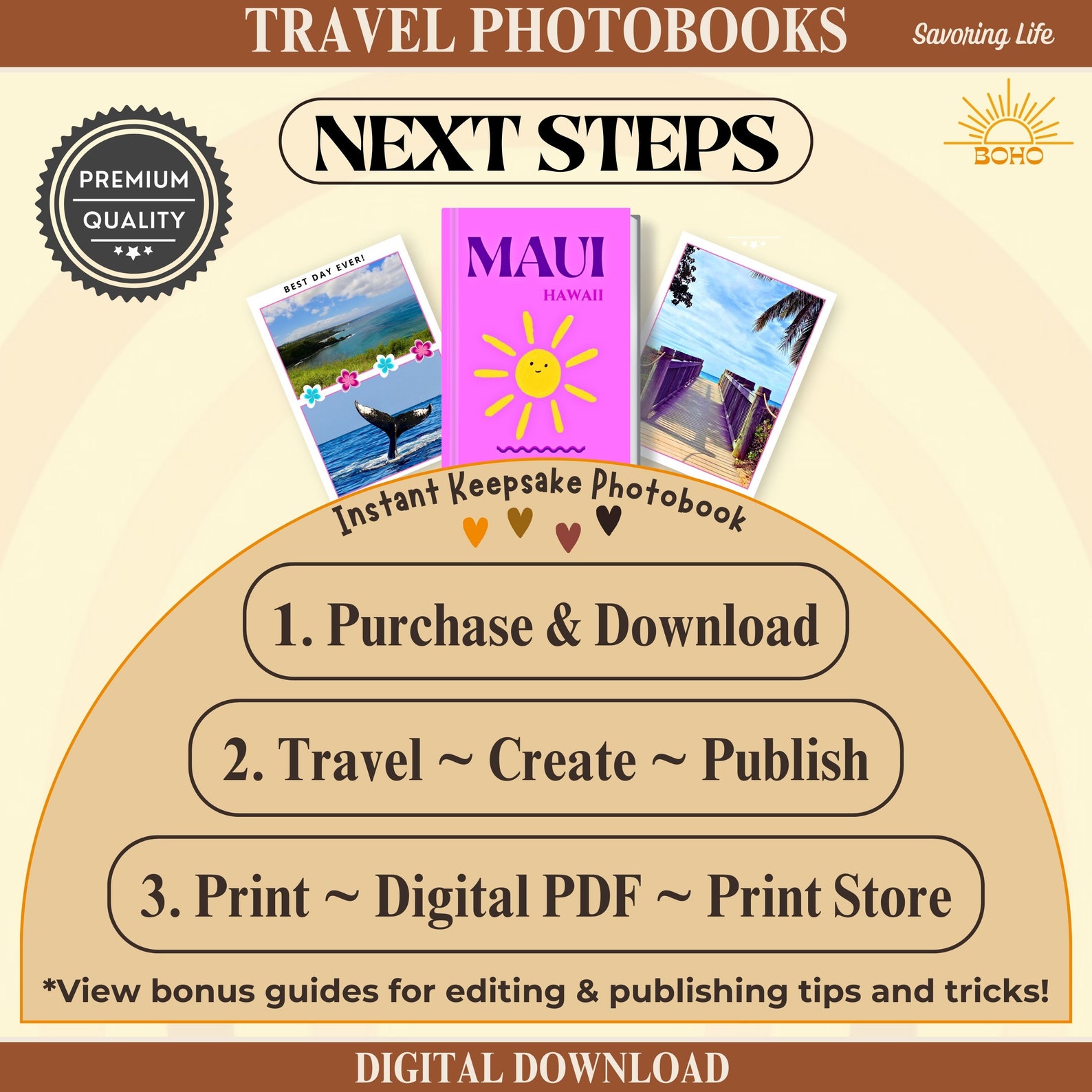 20 Travel Print Photo Books | Customizable Photo Book Template | Travel ...