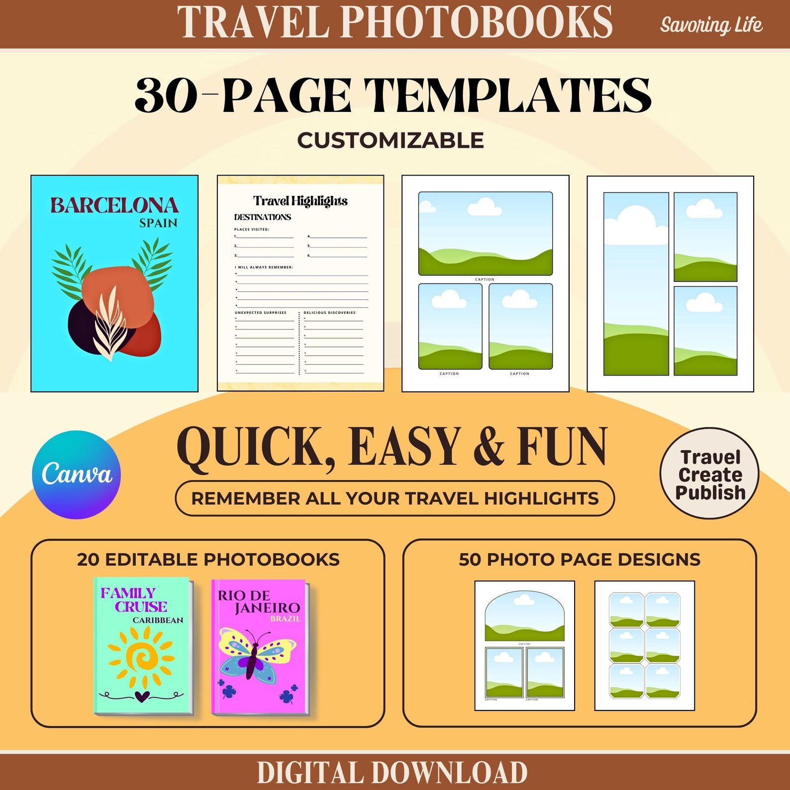 20 Travel Print Photo Books | Customizable Photo Book Template | Travel ...