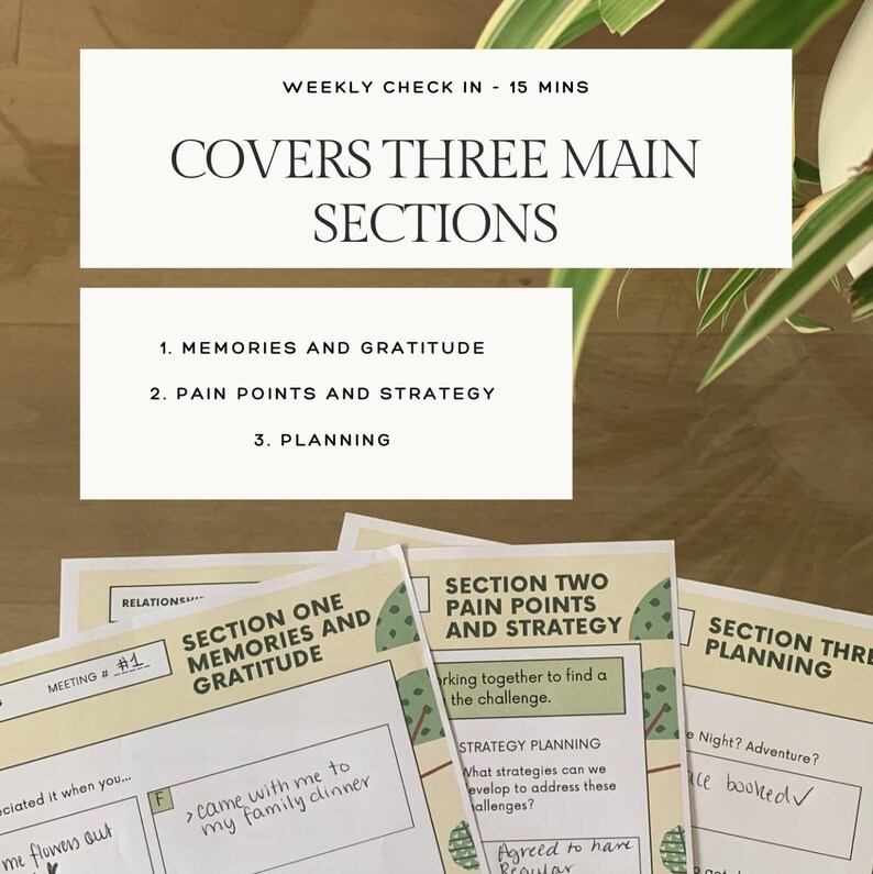 Couple Relationship Meeting Template - Weekly Meeting Planner for ...