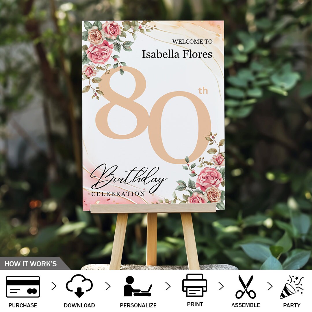 Pink Roses 80th Birthday Welcome Sign Template, Printable 80th Birthday ...