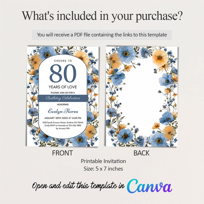 80 Years Loved Birthday Invitation Template 80th Birthday Party