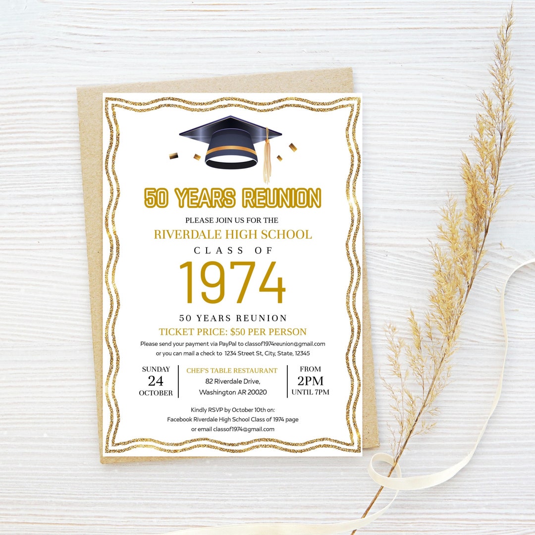 Editable Reunion Invitation Template, High School Reunion Invitation ...