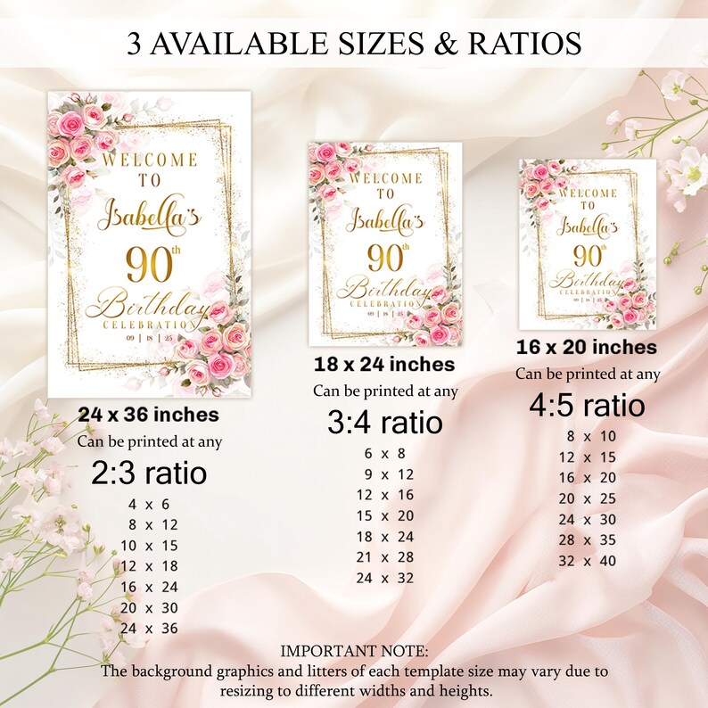 Pink Roses 90th Birthday Party Welcome Sign Template for Women, Pink ...