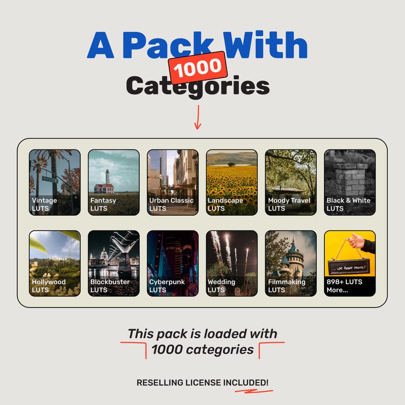 2000 Cinematic Luts Mega Pack – Instant Hollywood-grade Color in One ...