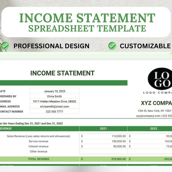 Income Statement - Etsy
