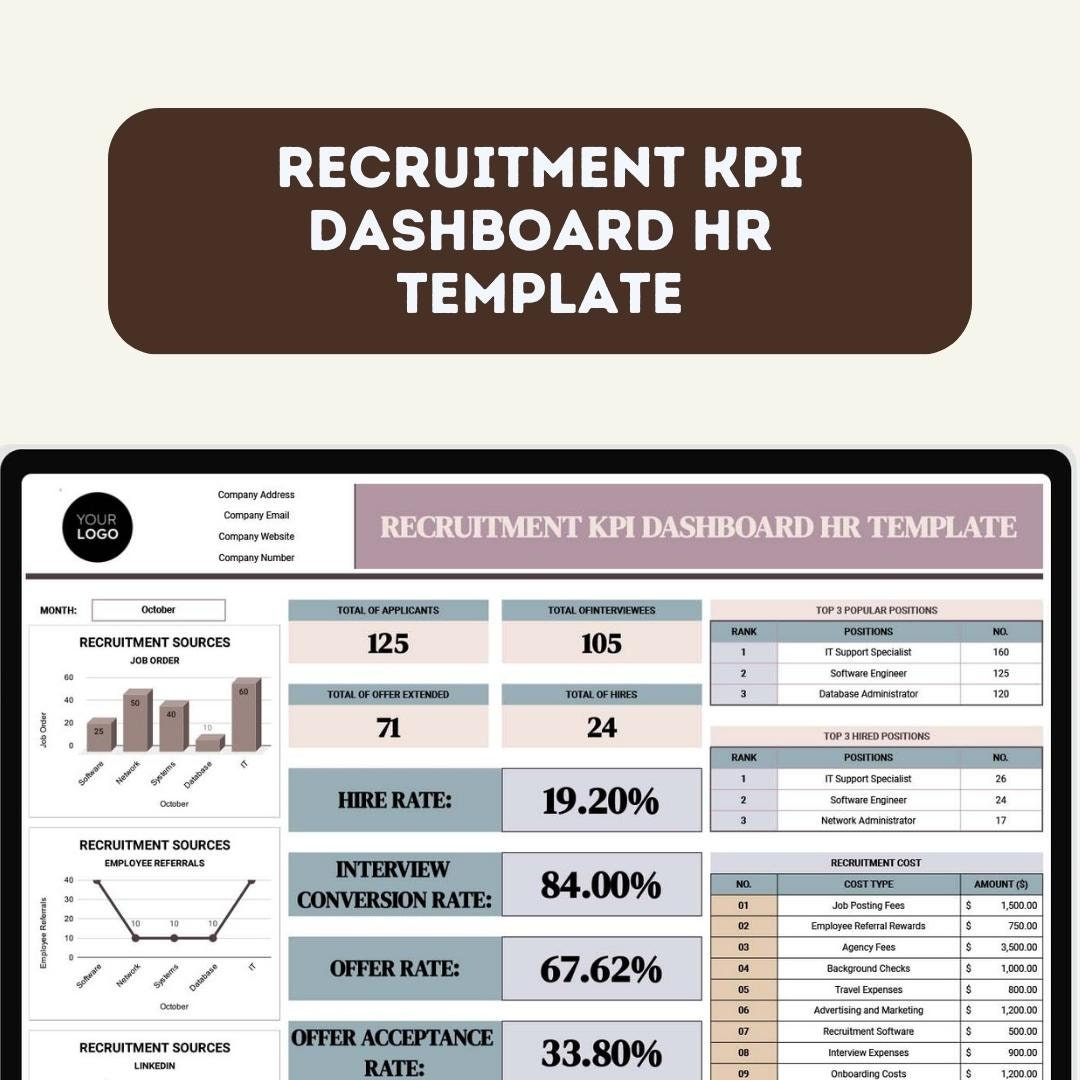 Recruitment Kpi Dashboard HR Template, HR Excel Template, Downloadable ...