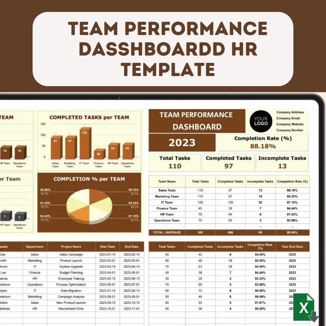 Team Performance Dashboard HR Template Excel Template - Etsy