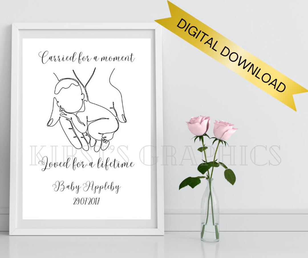 Personalised Digital Download Baby Loss Print Clipart PNG File Angel ...