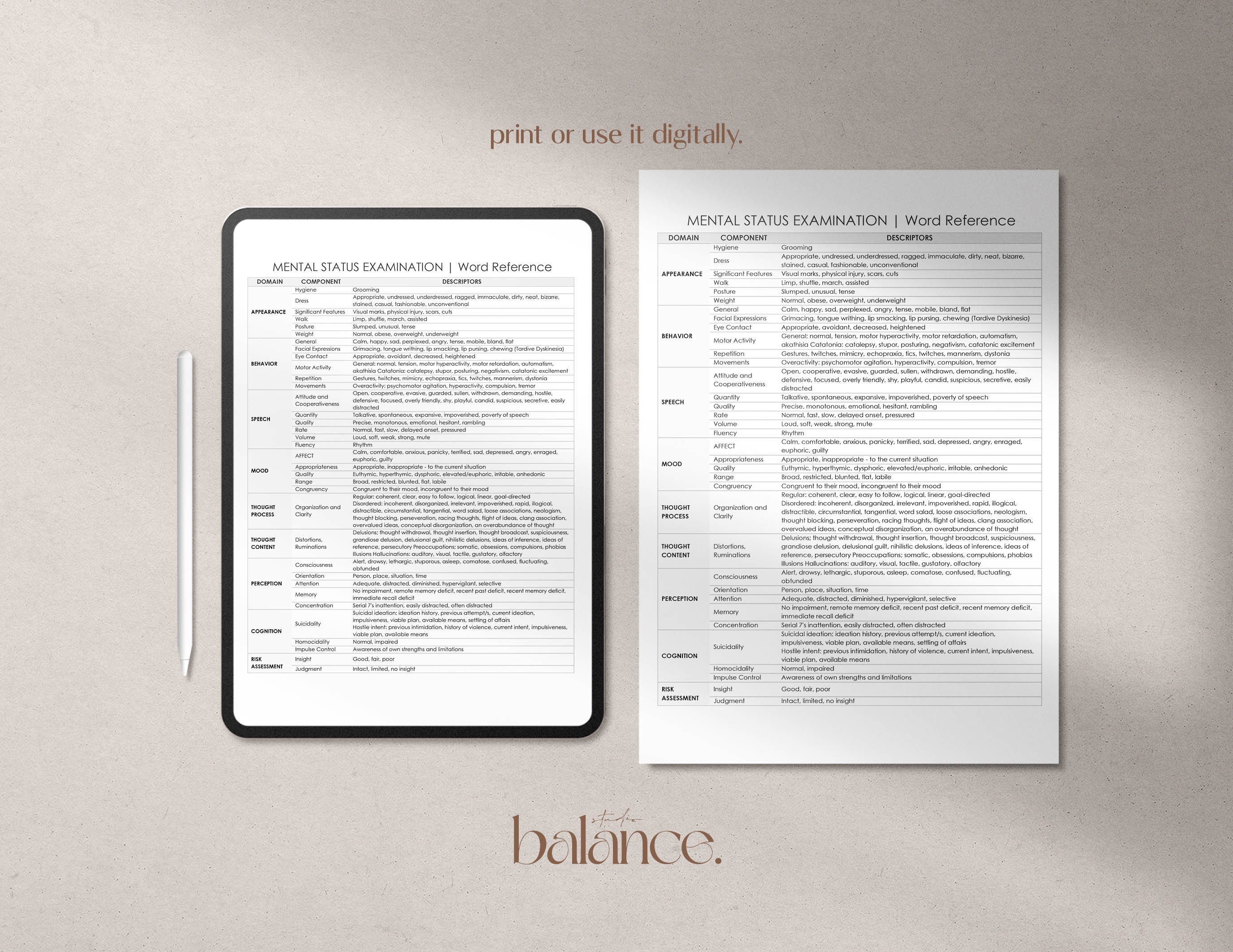 Mental Status Exam Word Reference Sheet - Mental Health Reference - MSE ...