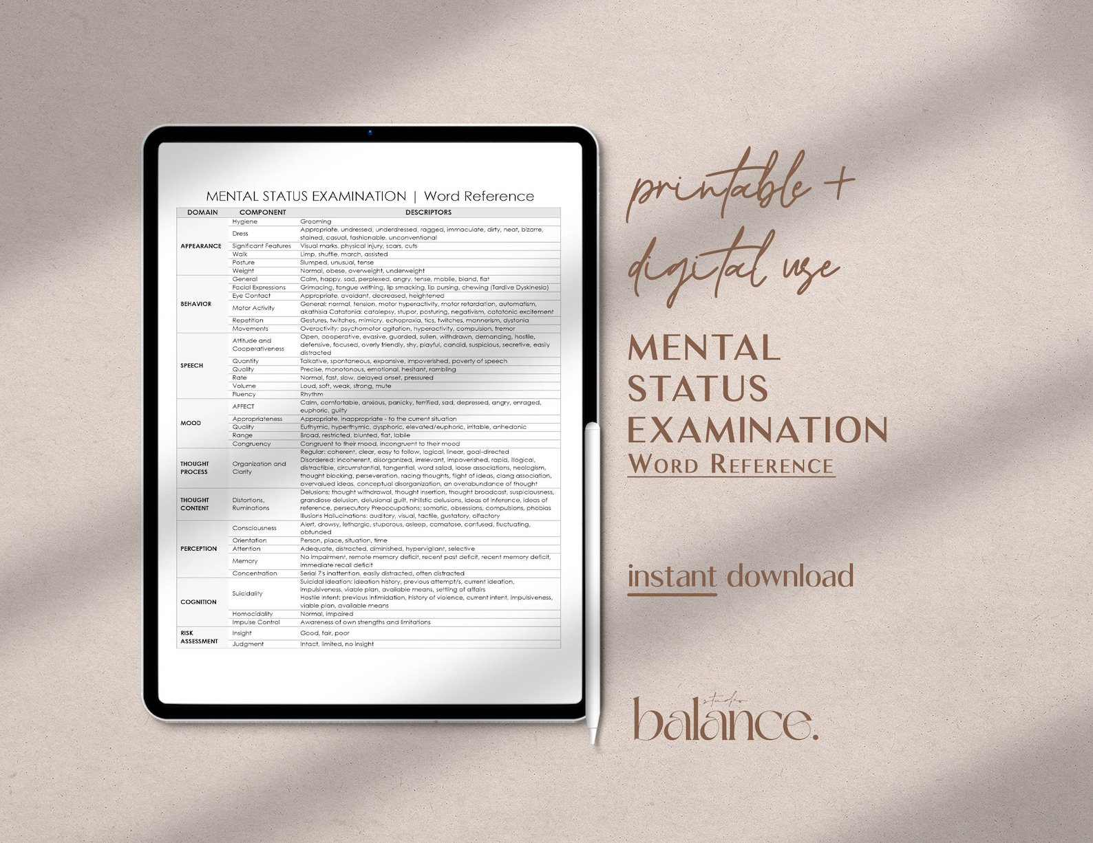 Mental Status Exam Word Reference Sheet - Mental Health Reference - MSE ...