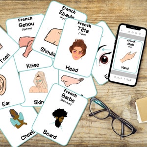 French (parts of the Body) Language Learning Flashcards, Educational ...