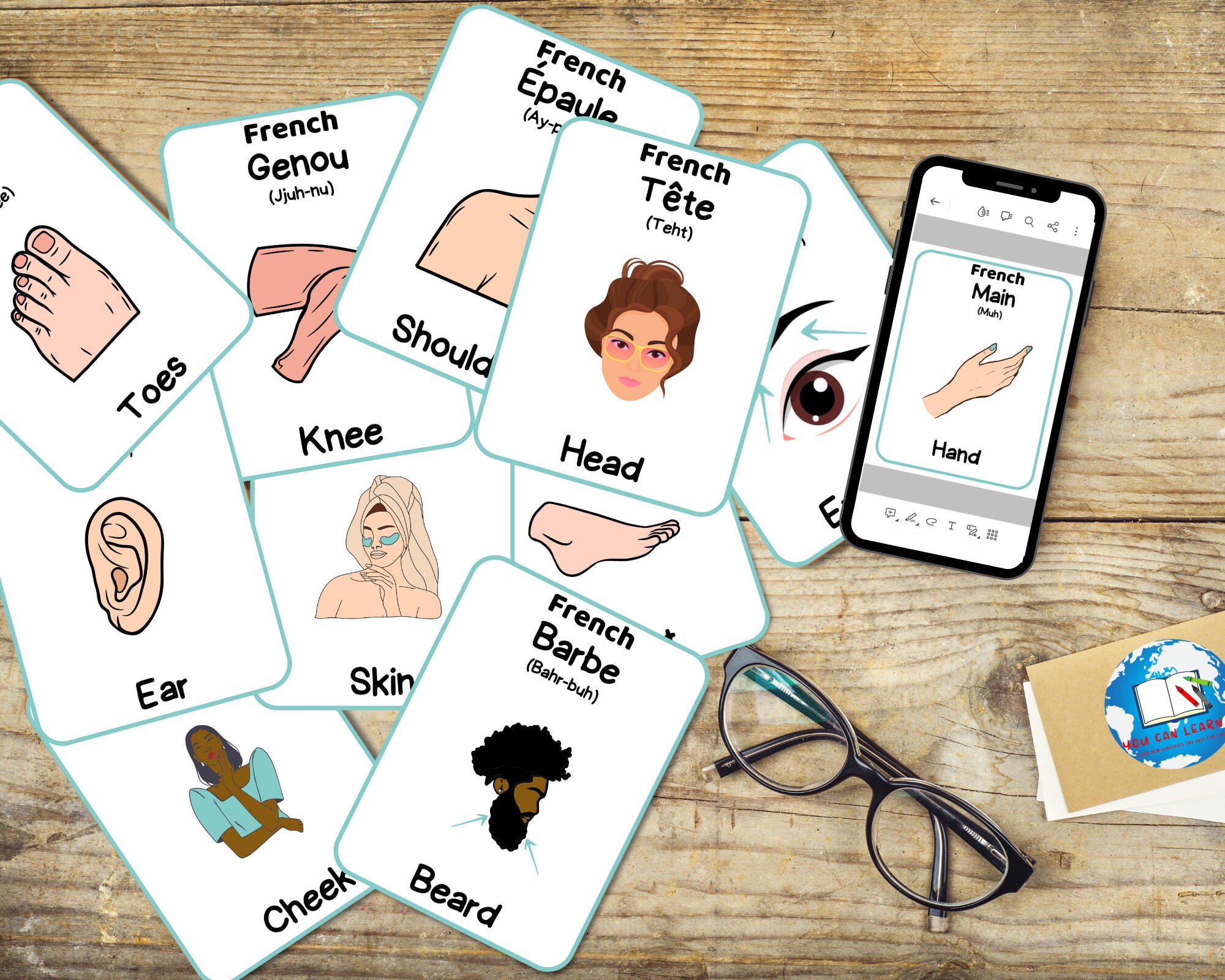 French (parts of the Body) Language Learning Flashcards, Educational ...