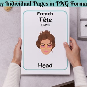French (parts of the Body) Language Learning Flashcards, Educational ...
