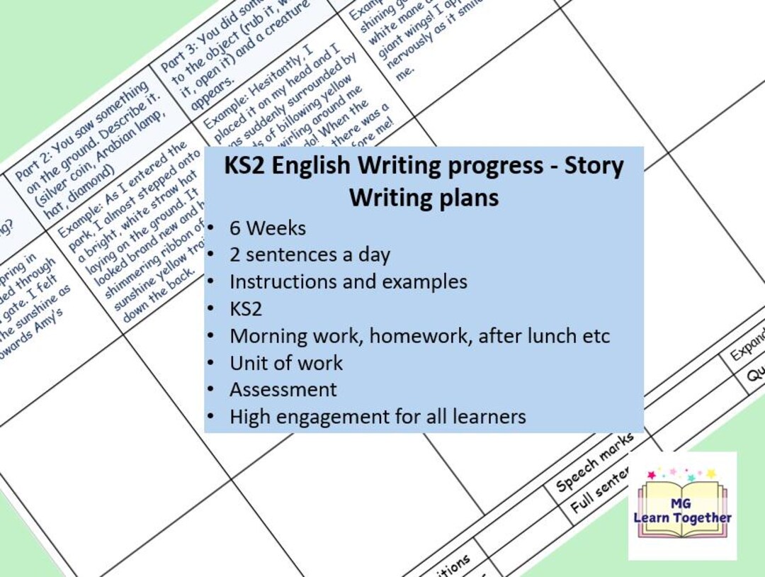 KS2 Creative Writing Morning Work. Story in a Week Guided Writing ...