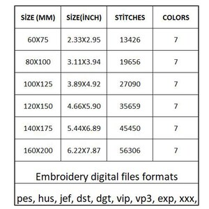 Anna Frozen Machine Embroidery Design - 6 Sizes - Etsy