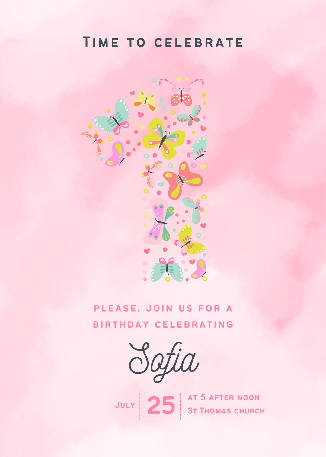 Editable Birthday Invitation Children's Butterfly - Etsy