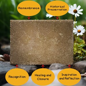 Personalized Memorial Stone for Policeman, Police, Lovers One Vintage ...
