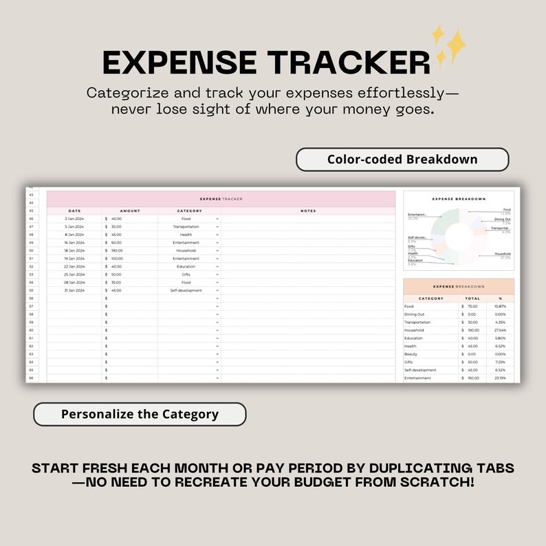 Easy Aesthetic Google Sheets Budget Planner, Paycheck & Debt Tracker ...