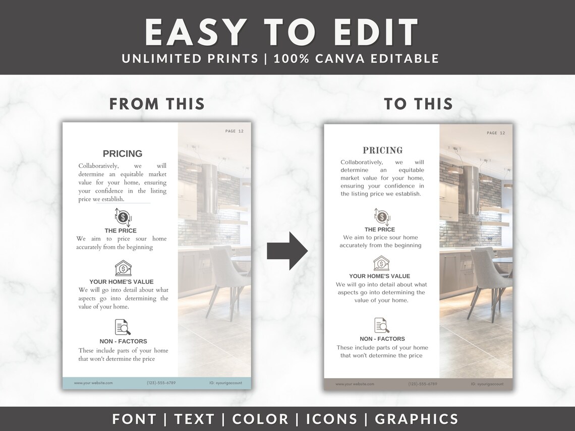 Real Estate Selling Guide, Real Estate Marketing Home Listing ...